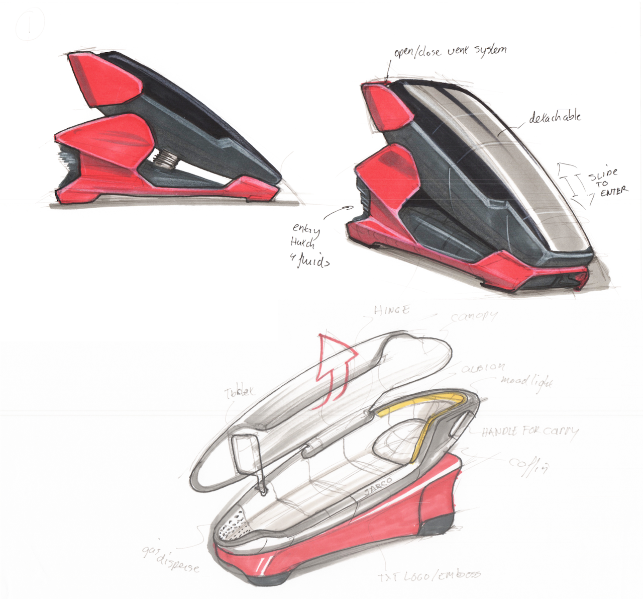 Exit International | The Sarco Project Timeline